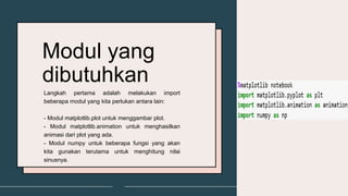 Simulasi Gelombang Sinus dengan Python.pptx
