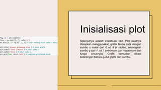 Simulasi Gelombang Sinus dengan Python.pptx