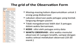 Simulasi KKT - edit.pptx