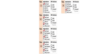 Simulasi KKT - edit.pptx