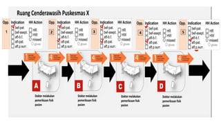 Simulasi KKT - edit.pptx