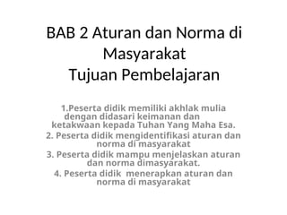 SIMULASI MENGAJAR MATERI PPKN Aturan dan Norma.ppt