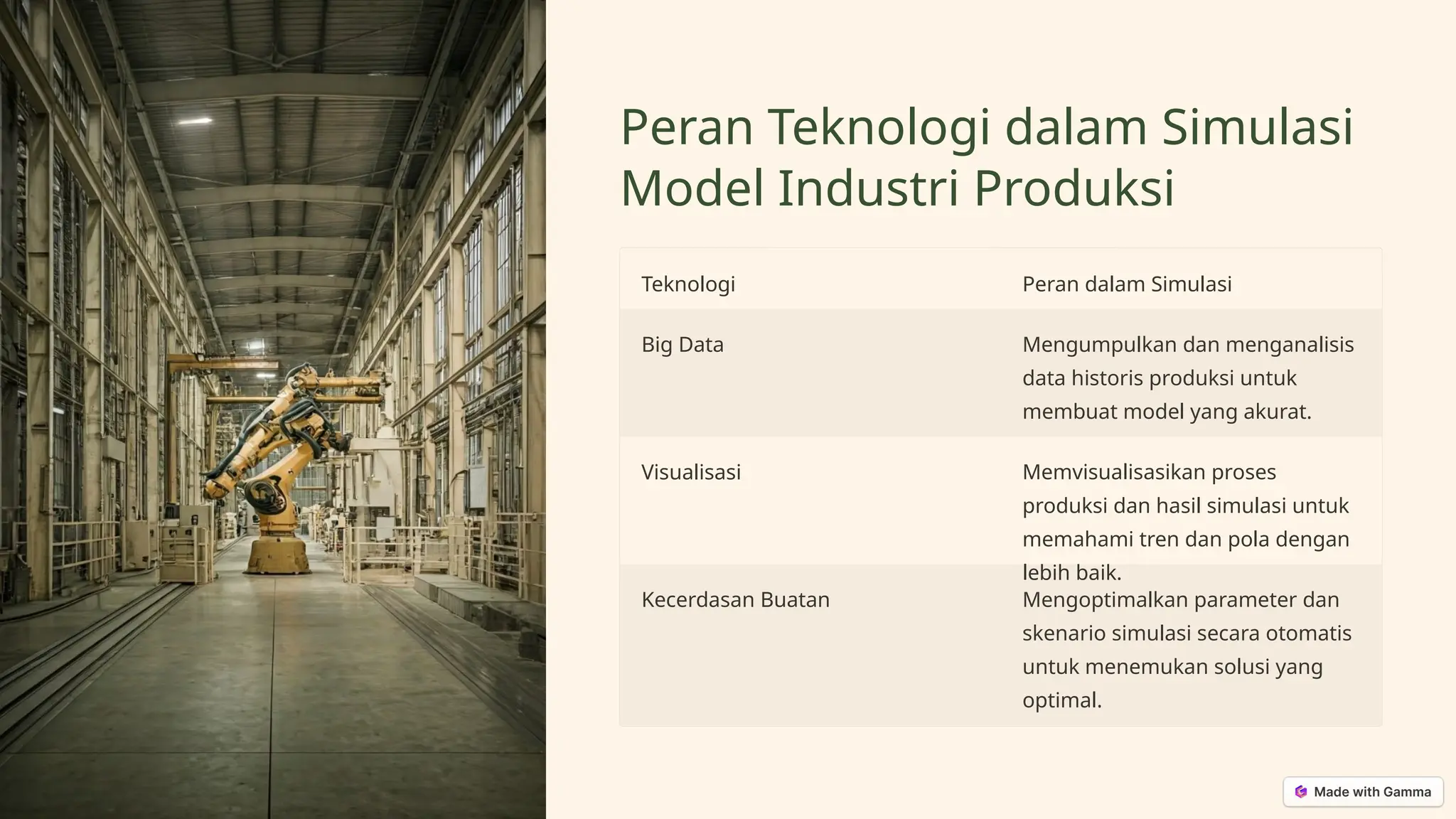 Simulasi_Model_Industri_Produksi(1).pptx