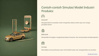 Simulasi_Model_Industri_Produksi(1).pptx