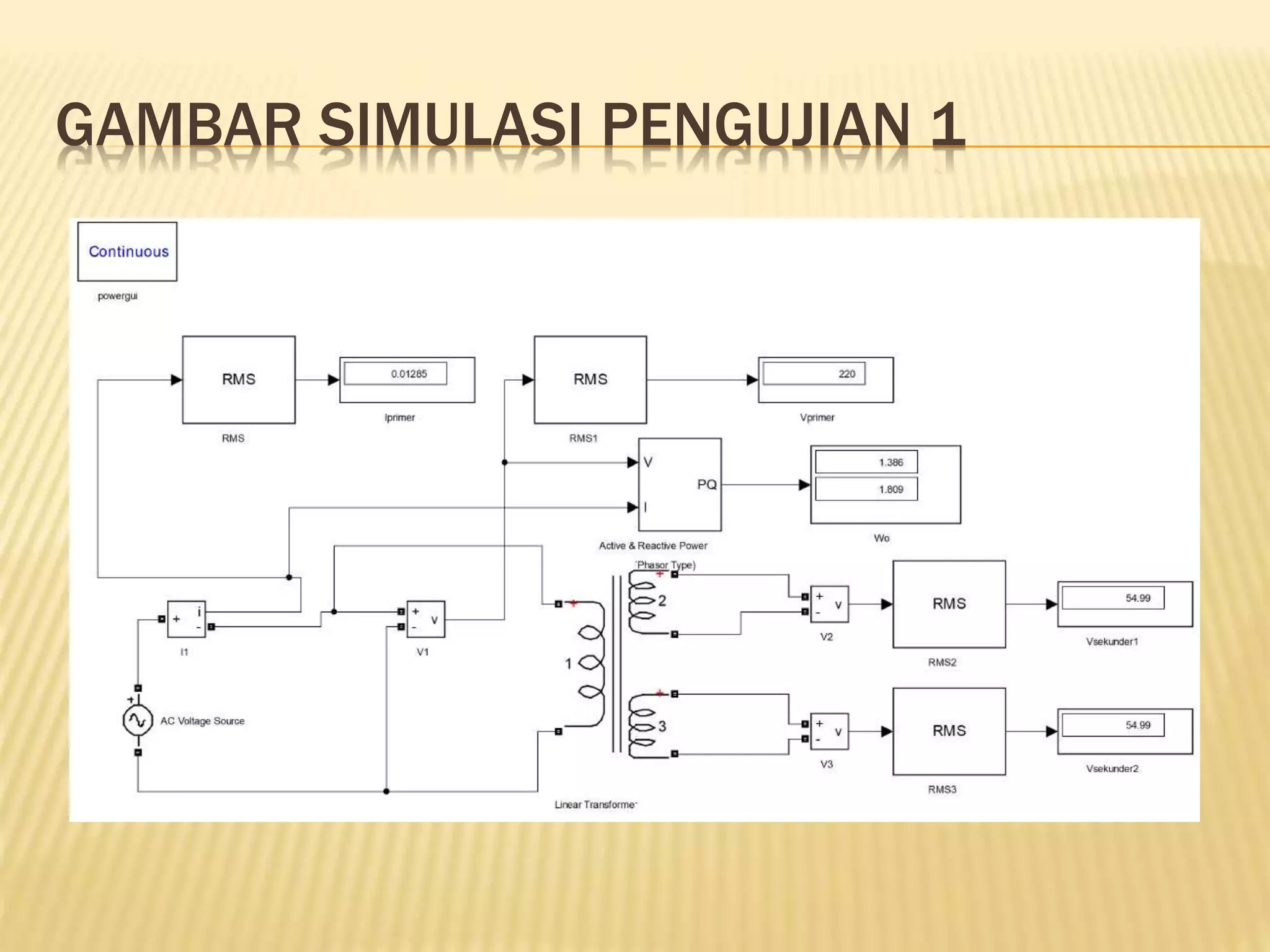 Simulasi Pengujian Trafo 1 Fasa.pptx