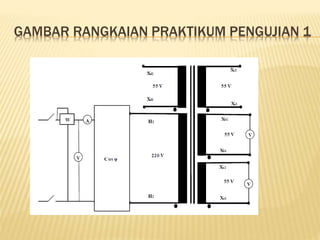 Simulasi Pengujian Trafo 1 Fasa.pptx