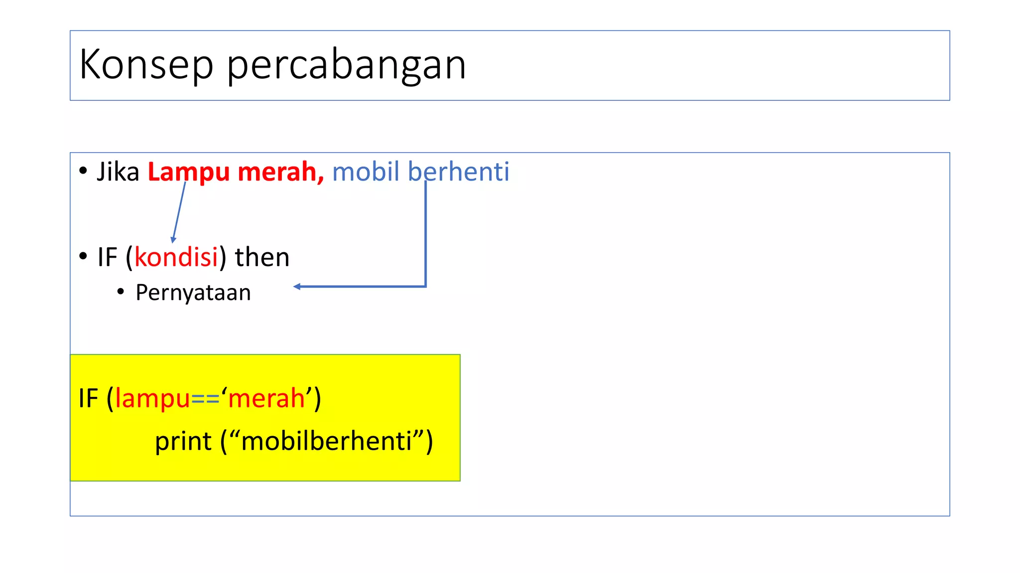 Simulasi percabangan | PPTX
