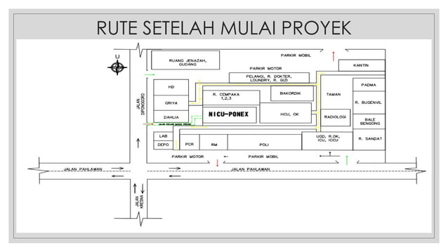 SIMULASI PERUBAHAN RUTE PEJALAN KAKI.pptx