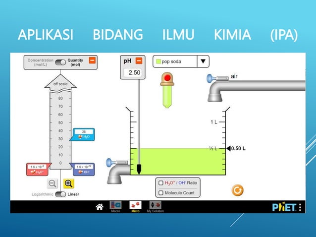 Simulasi PHET Diyan.pptx