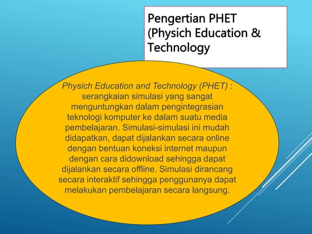 Simulasi PHET Diyan.pptx