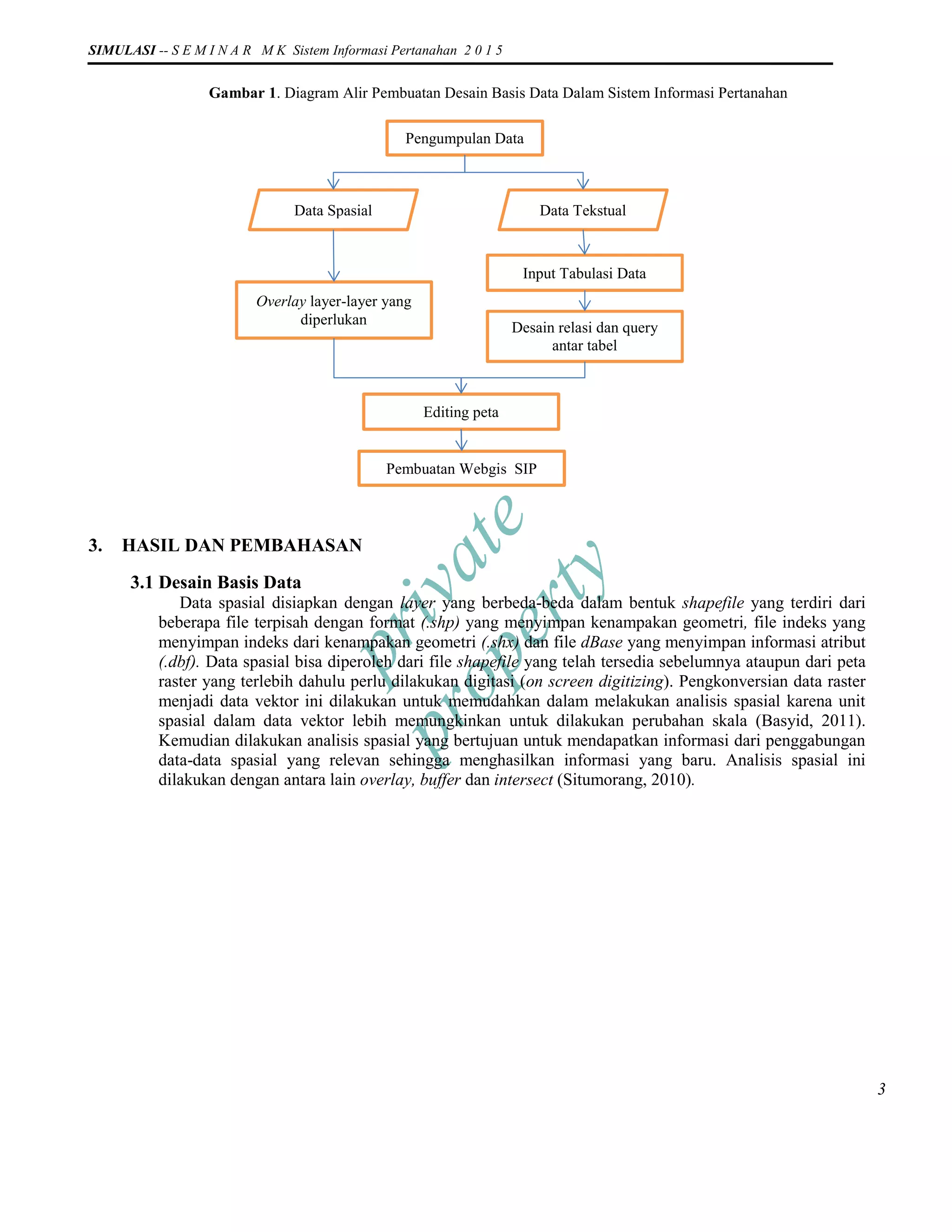 Simulasi seminar peranan basis data terintegrasi dalam sistem informasi ...