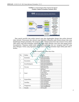 Simulasi seminar peranan basis data terintegrasi dalam sistem informasi ...