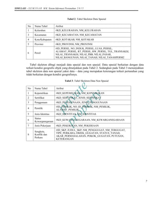 Simulasi seminar peranan basis data terintegrasi dalam sistem informasi ...