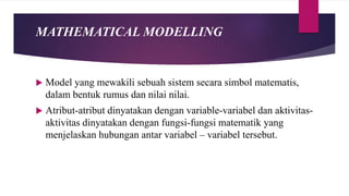 Simulasi_Sistem.pptx