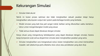 Simulasi Sistem PPT (1).pptx