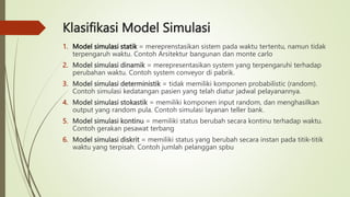 Simulasi Sistem PPT (1).pptx