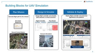 simulate-and-deploy-uav-applications-with-sil-and-hil-workflows.pdf