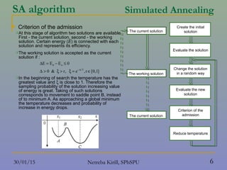 Simulated annealing | PPT