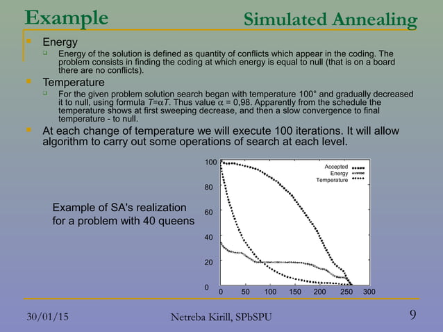 Simulated annealing | PPT | Computer Software and Applications | Computing