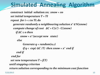 Simulated Annealing | PPTX