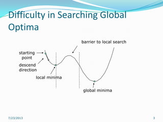 Simulated Annealing | PPTX