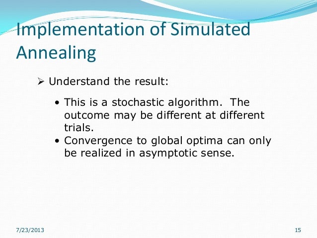 Simulated Annealing