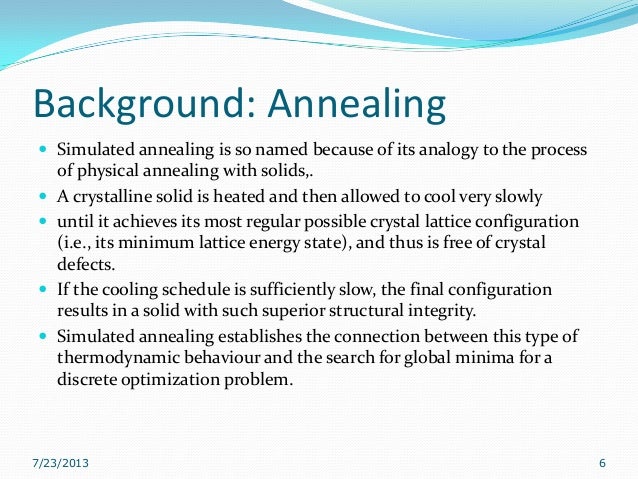 Simulated Annealing