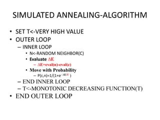 Simulated annealing | PPTX | Physics | Science