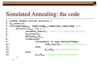 SimulatedAnnealing.ppt