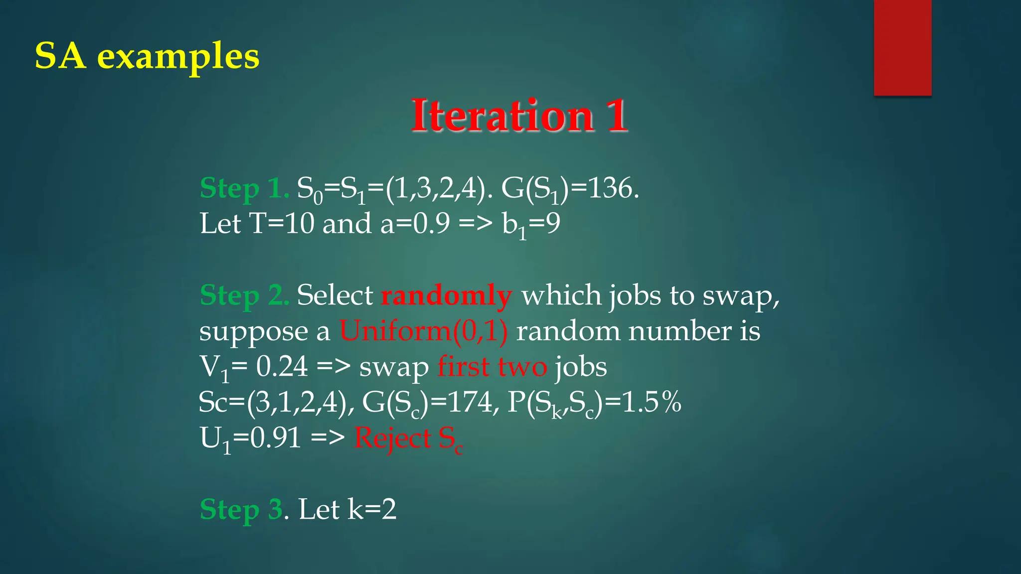 Simulated Annealing (Meta-heuristics).pptx