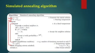 Simulated Annealing (Meta-heuristics).pptx
