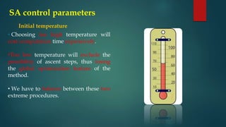 Simulated Annealing (Meta-heuristics).pptx