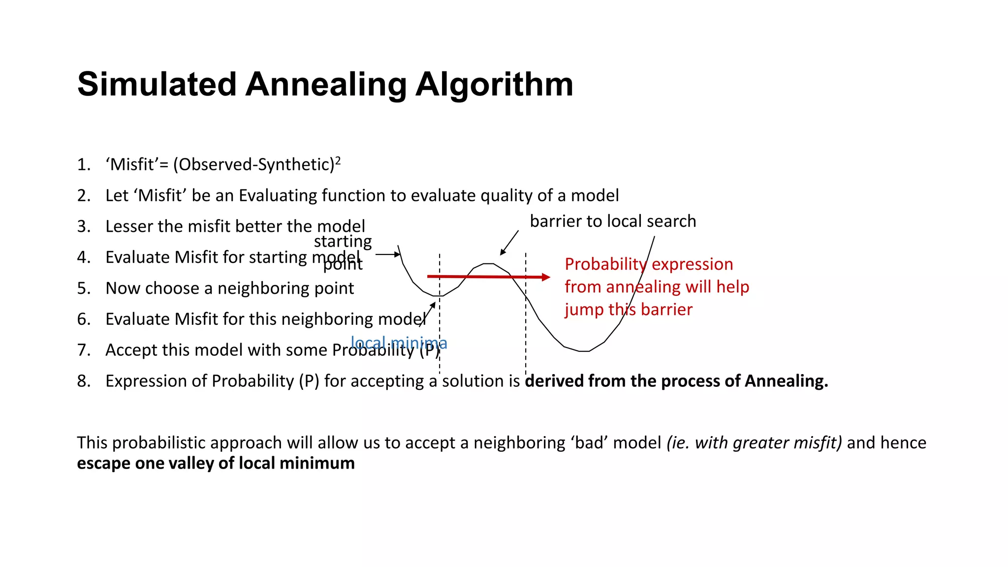 Simulated annealing-global optimization algorithm | PPTX