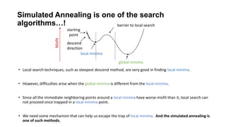 Simulated annealing-global optimization algorithm | PPTX