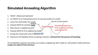 Simulated annealing-global optimization algorithm | PPTX