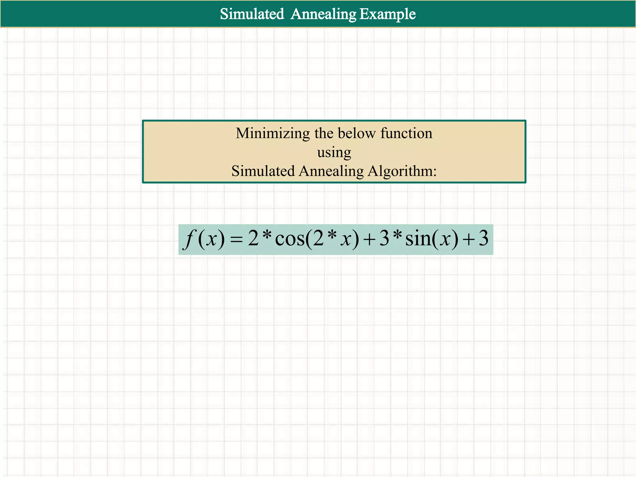 Simulated annealing | PPTX | Physics | Science