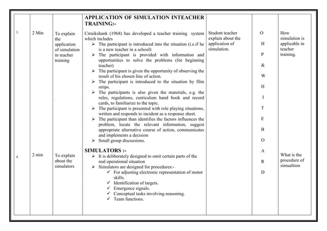 simulated lesson plan.docx