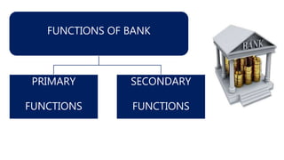 Simulated Technique(ppt) For Teaching Lesson - Banking and its ...