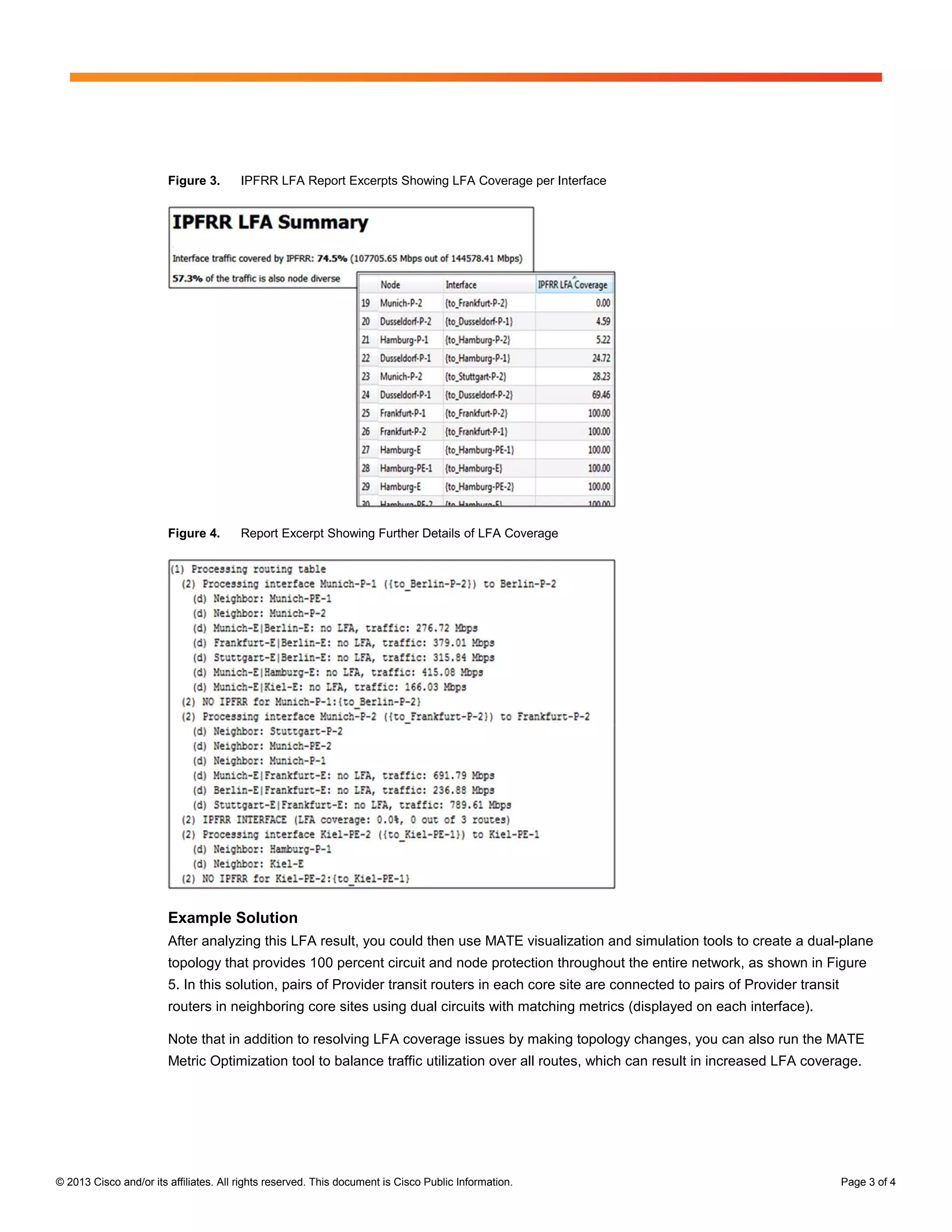 Simulate Ip Fast Reroute Loop Free Alternate Lfa White Paper Pdf
