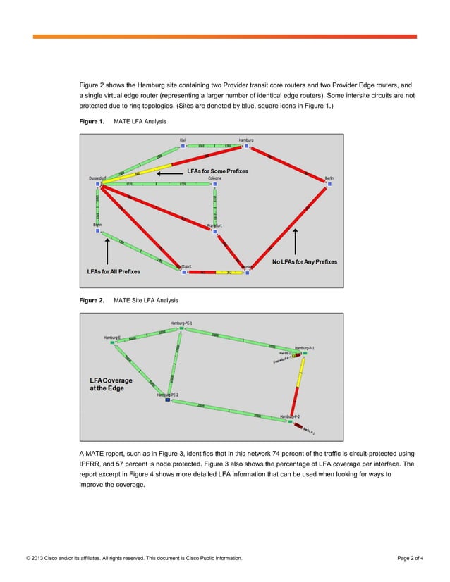 Simulate Ip Fast Reroute Loop Free Alternate Lfa White Paper Pdf