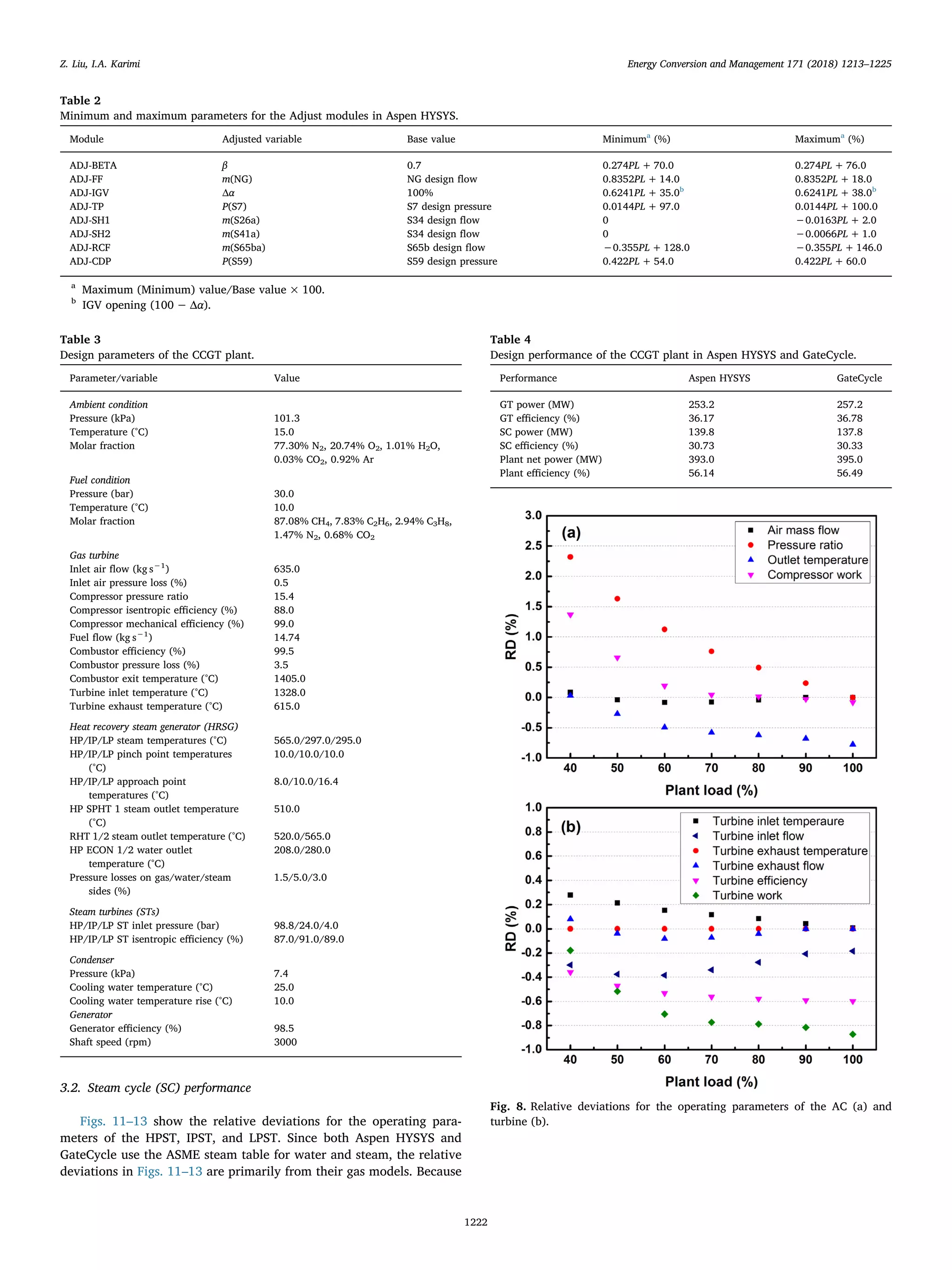 Simulating combined cycle gas turbine power plants in aspen hysys | PDF | Power and Energy ...