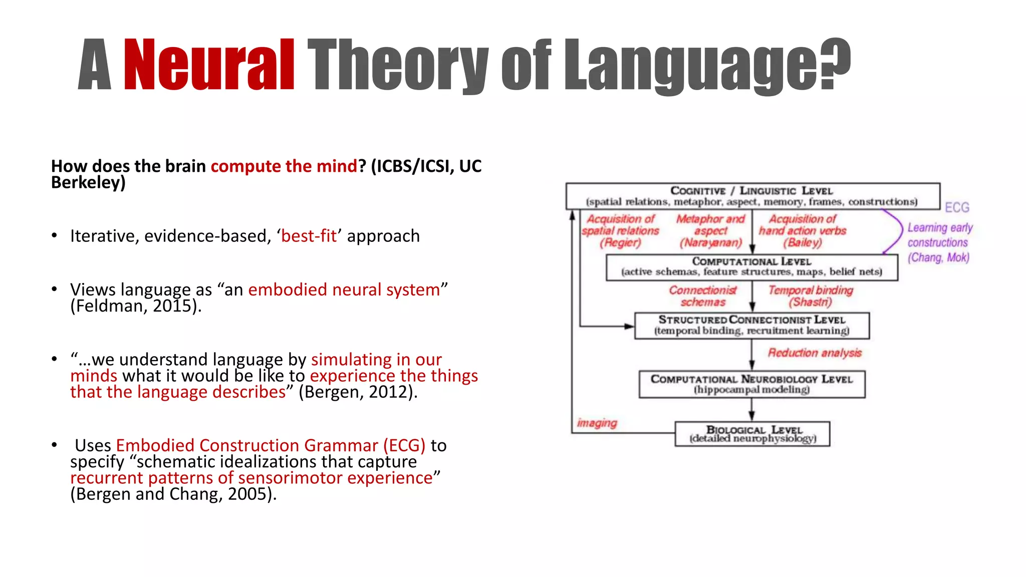 Simulating meaning: a neural theory of discourse coherence | PPT