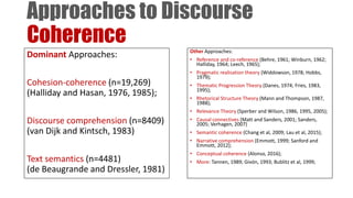Simulating meaning: a neural theory of discourse coherence | PPT