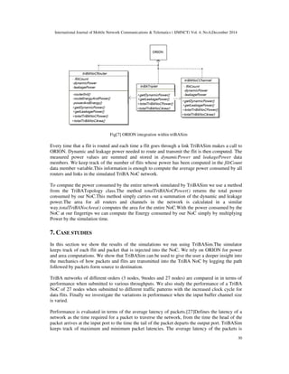 Simulating the triba noc architecture | PDF