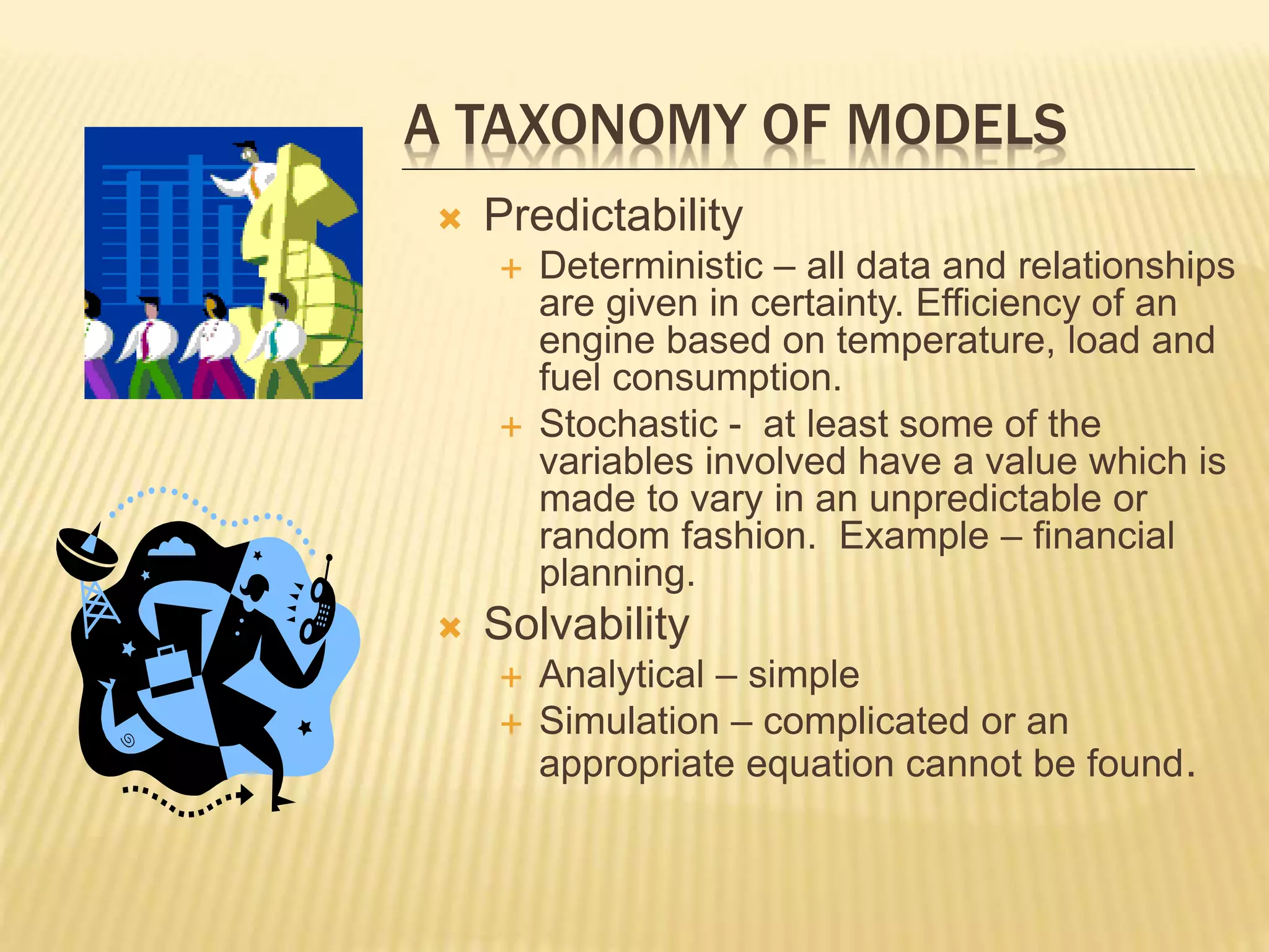 An Overview Of Performance Evaluation And Simulation Ppt