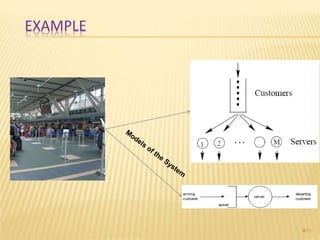 An Overview of Performance Evaluation & Simulation | PPT