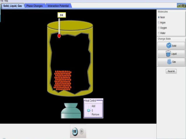 Simulation | PPTX | Chemistry | Science
