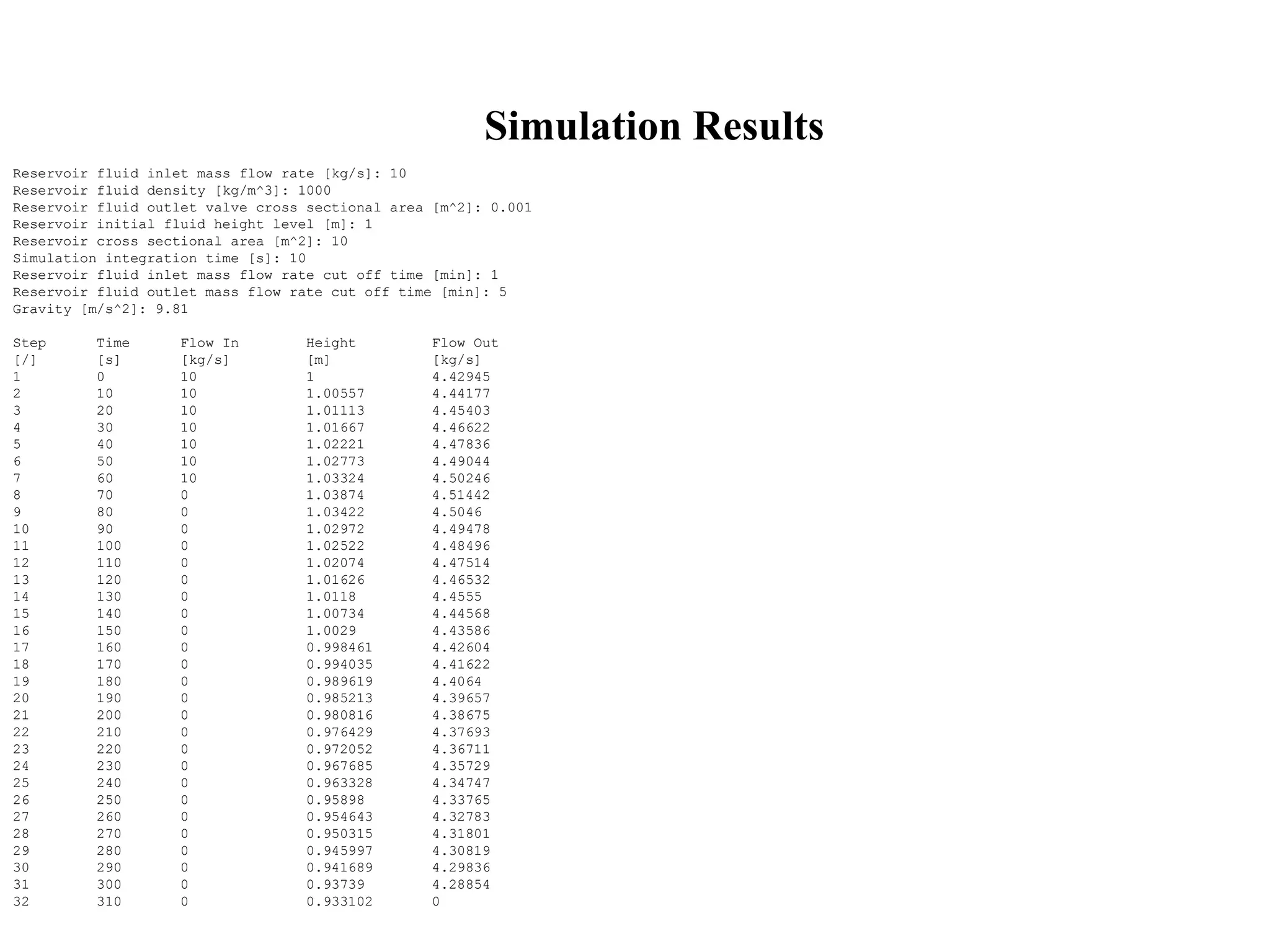 Engineering Simulation | PDF