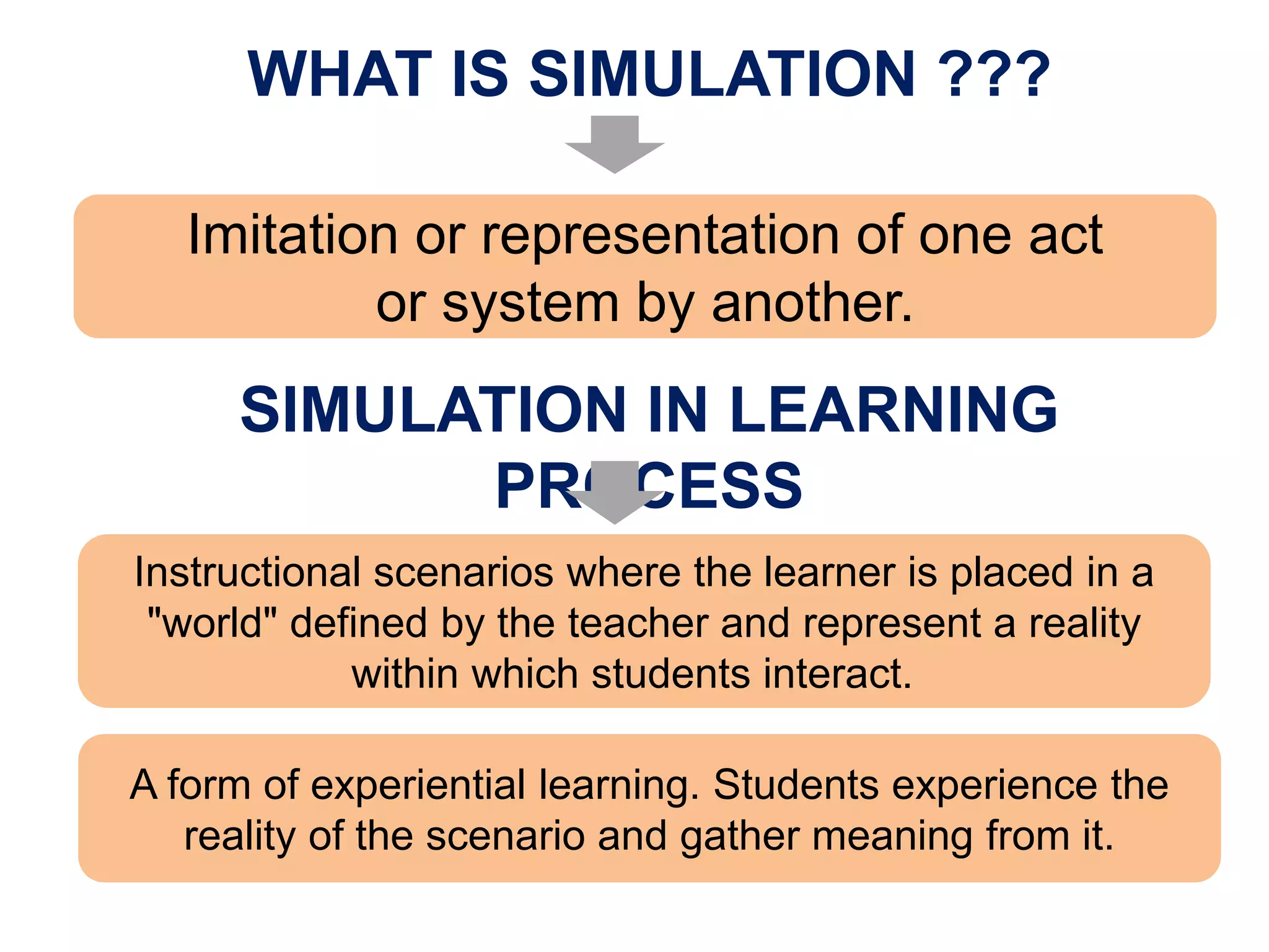 Simulation in Learning Process | PPTX