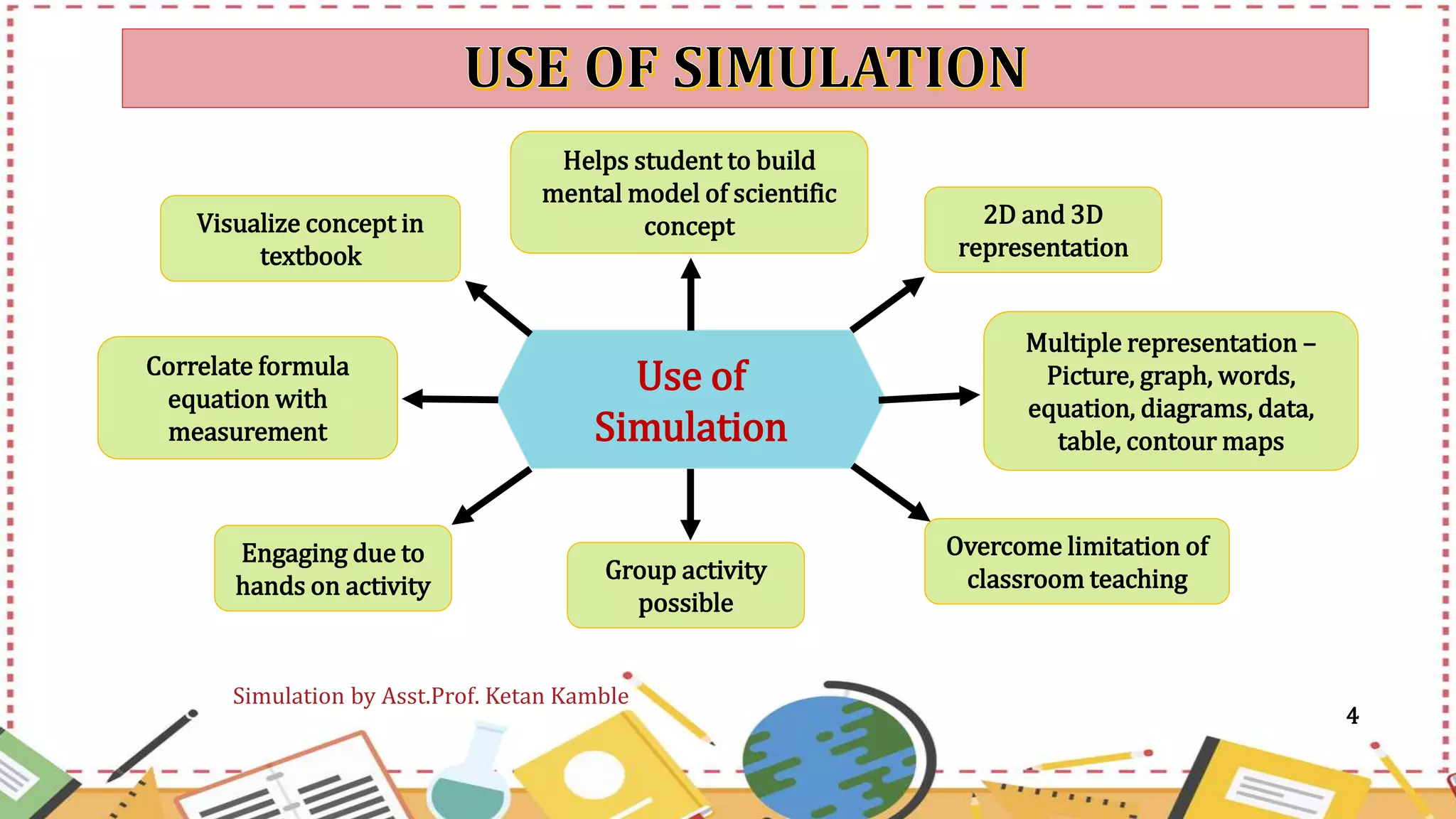 Simulation | PPTX